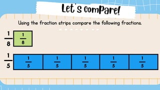 Grade 2 Math Comparing and Arranging Unit Fractions | PPTX