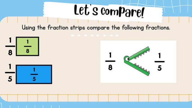 Grade 2 Math Comparing and Arranging Unit Fractions | PPTX