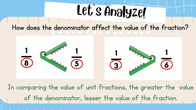 Grade 2 Math Comparing and Arranging Unit Fractions | PPTX