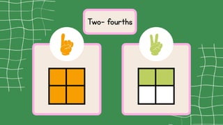 Grade 2 Math Comparing and Arranging Unit Fractions | PPTX