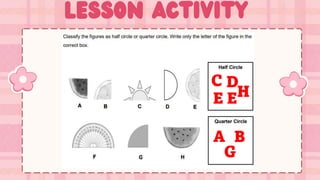 Visualizing, Identifying, Classifying, and Describing Half Circles and ...