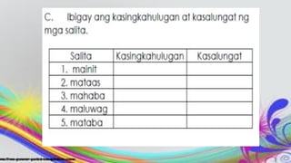 Grade 2 COT2022_.....Filipino_Q4_W7.pptx