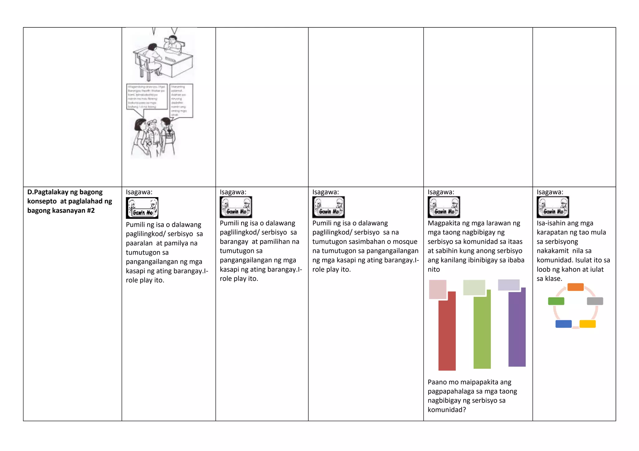 Grade 2 DLL Araling Panlipunan Q4 Week 1.docx