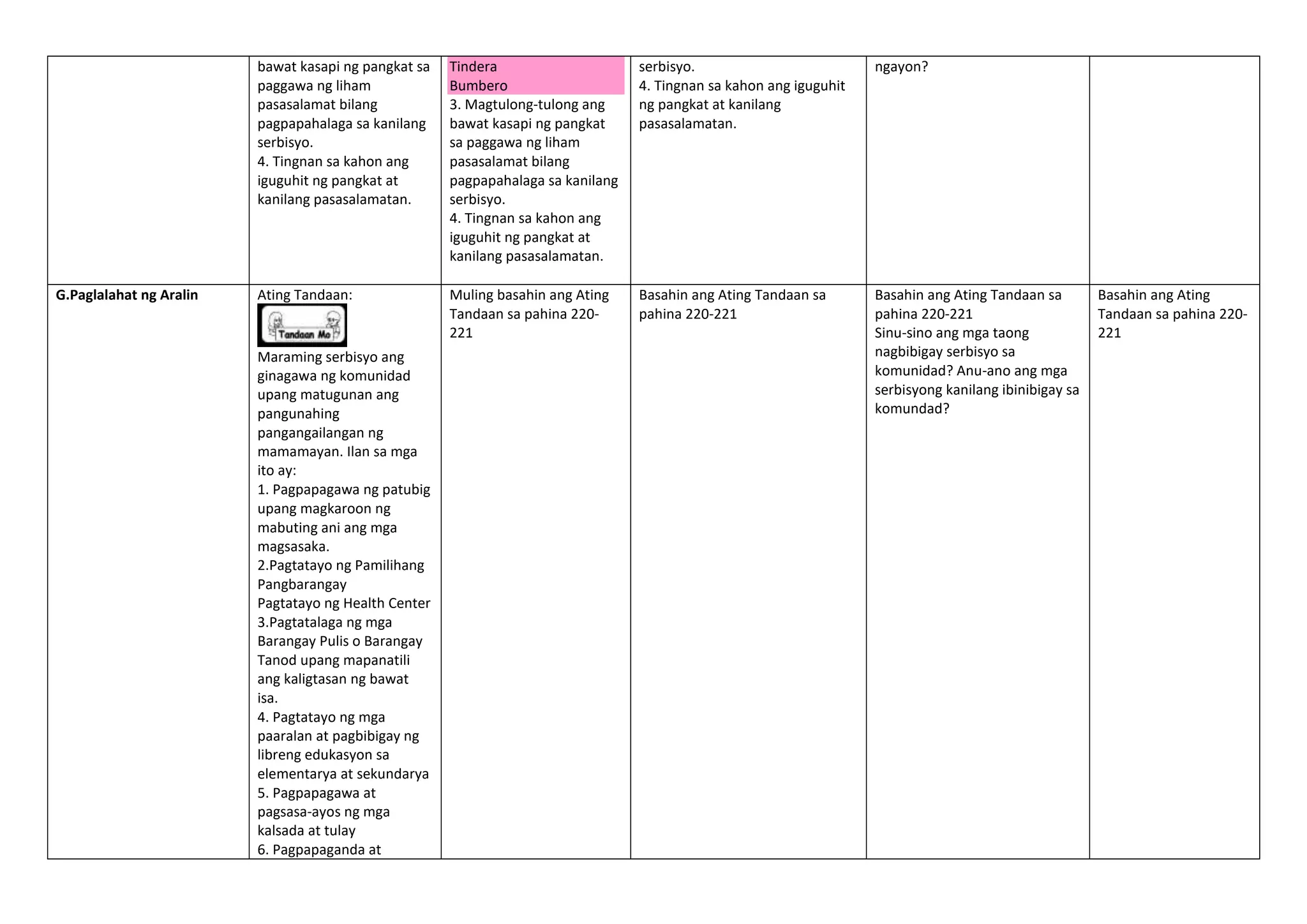Grade 2 DLL Araling Panlipunan Q4 Week 1.docx