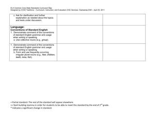 Grade2 ela | PDF