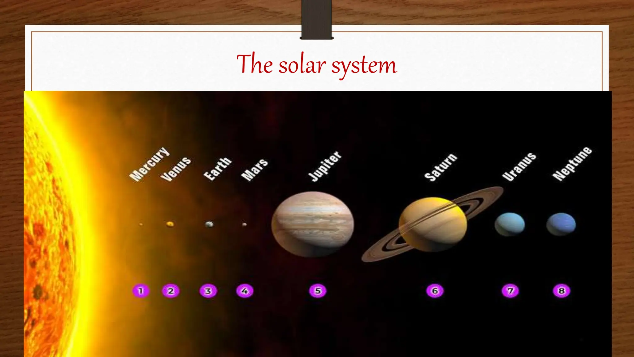Grade 2 Evs Chapter 15 The Sky - Sun PPT.pptx
