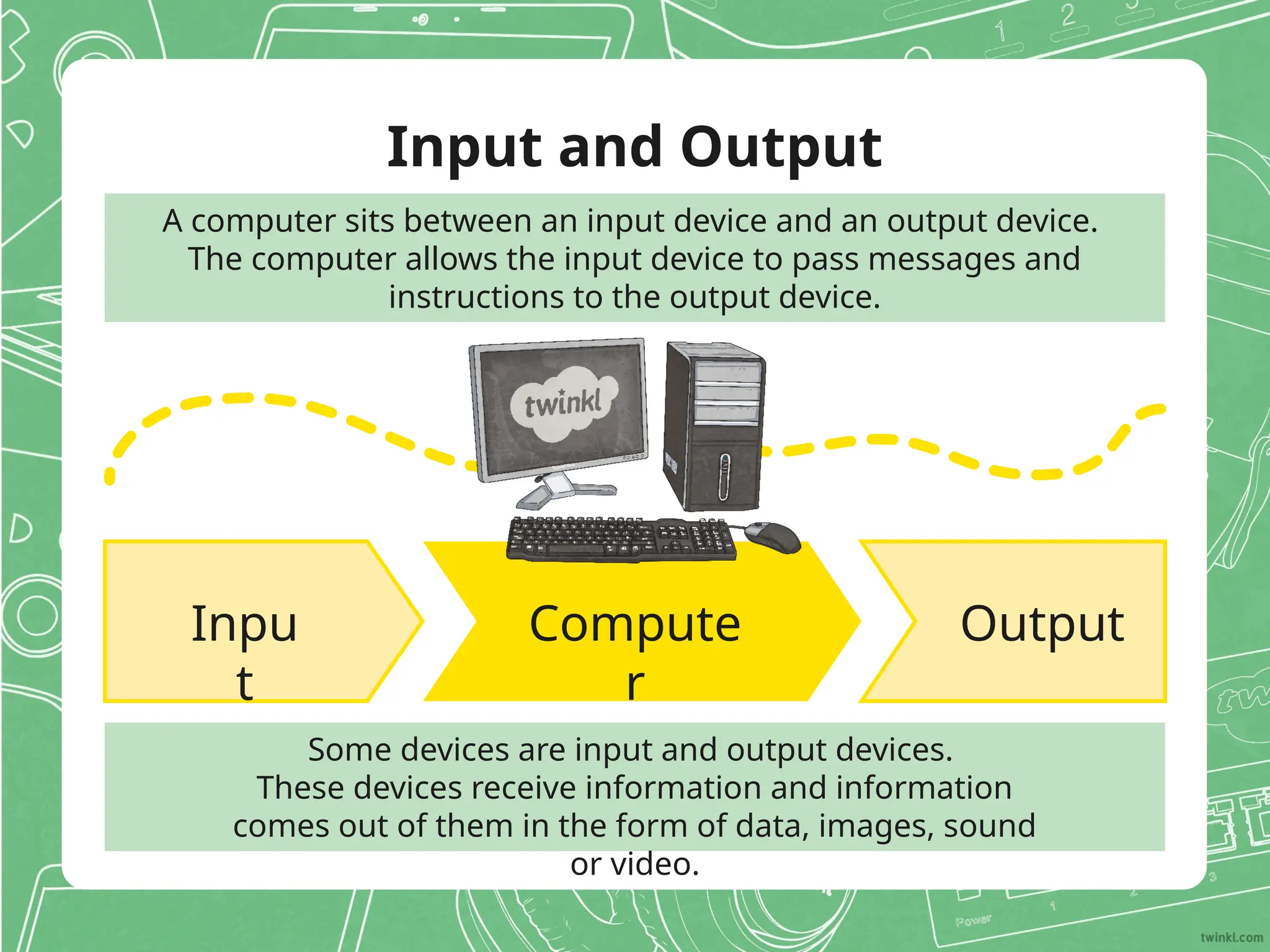 Grade 2 Ictcomputing Input And Outputpptx Operating Systems Computer Software And Applications