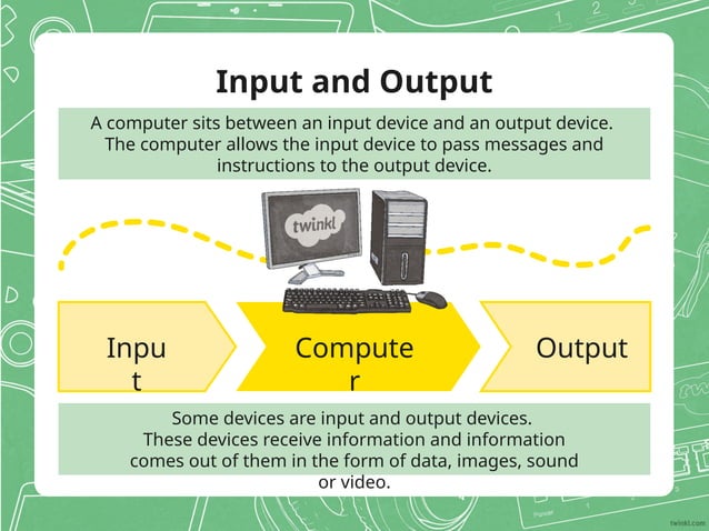 GRADE 2 ICT/COMPUTING INPUT AND OUTPUT.pptx | Operating Systems ...