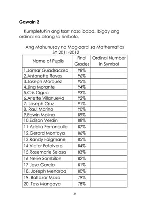 GRADE 2 LM TAGALOG MATH.pdf
