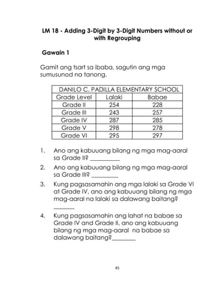 GRADE 2 LM TAGALOG MATH.pdf