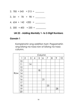 GRADE 2 LM TAGALOG MATH.pdf