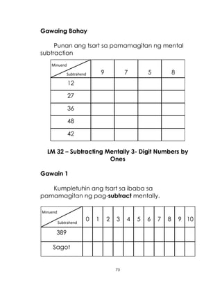 GRADE 2 LM TAGALOG MATH.pdf