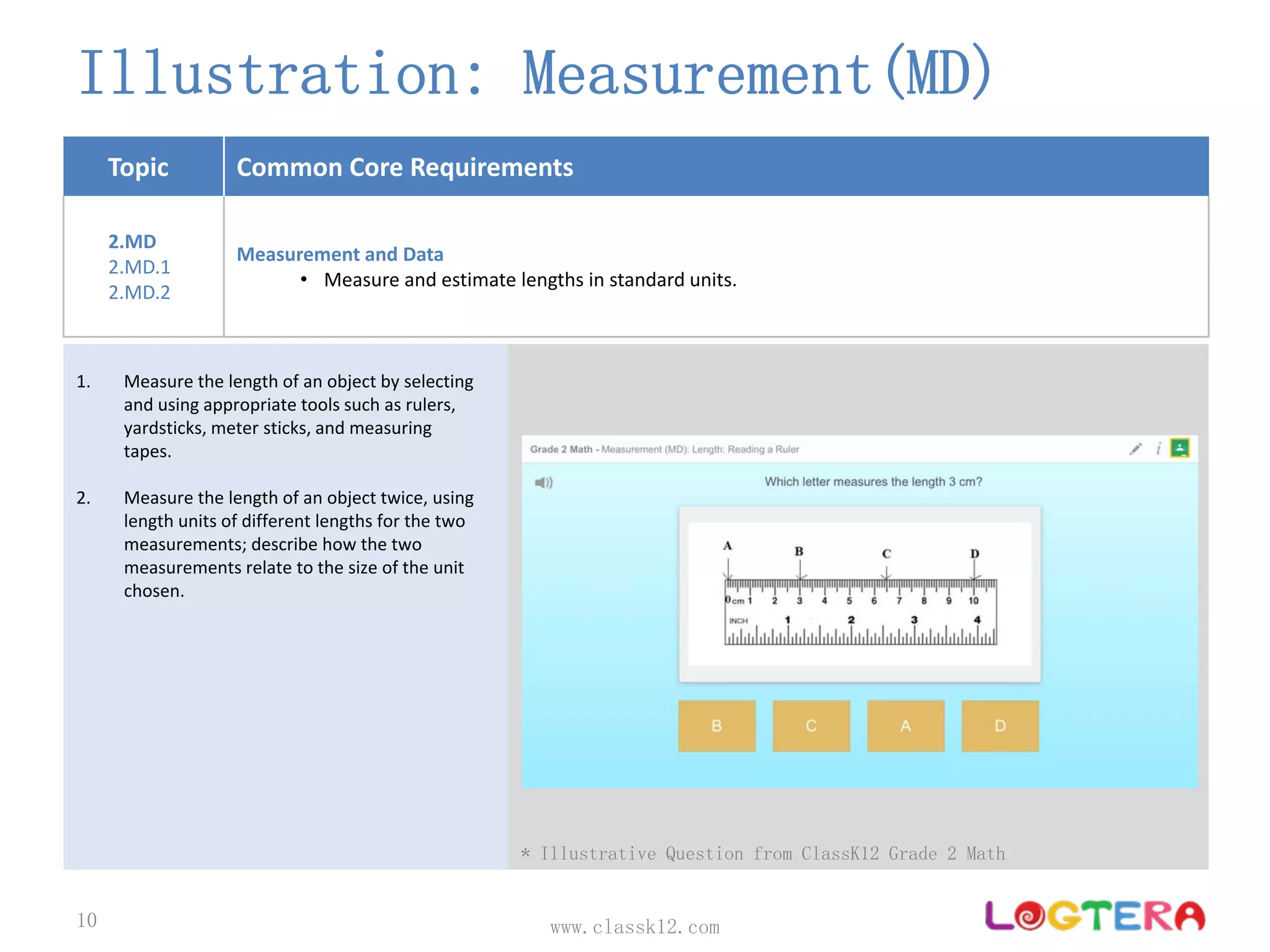 Grade 2 Math Overview ClassK12 | PDF | Homework and Study | Education