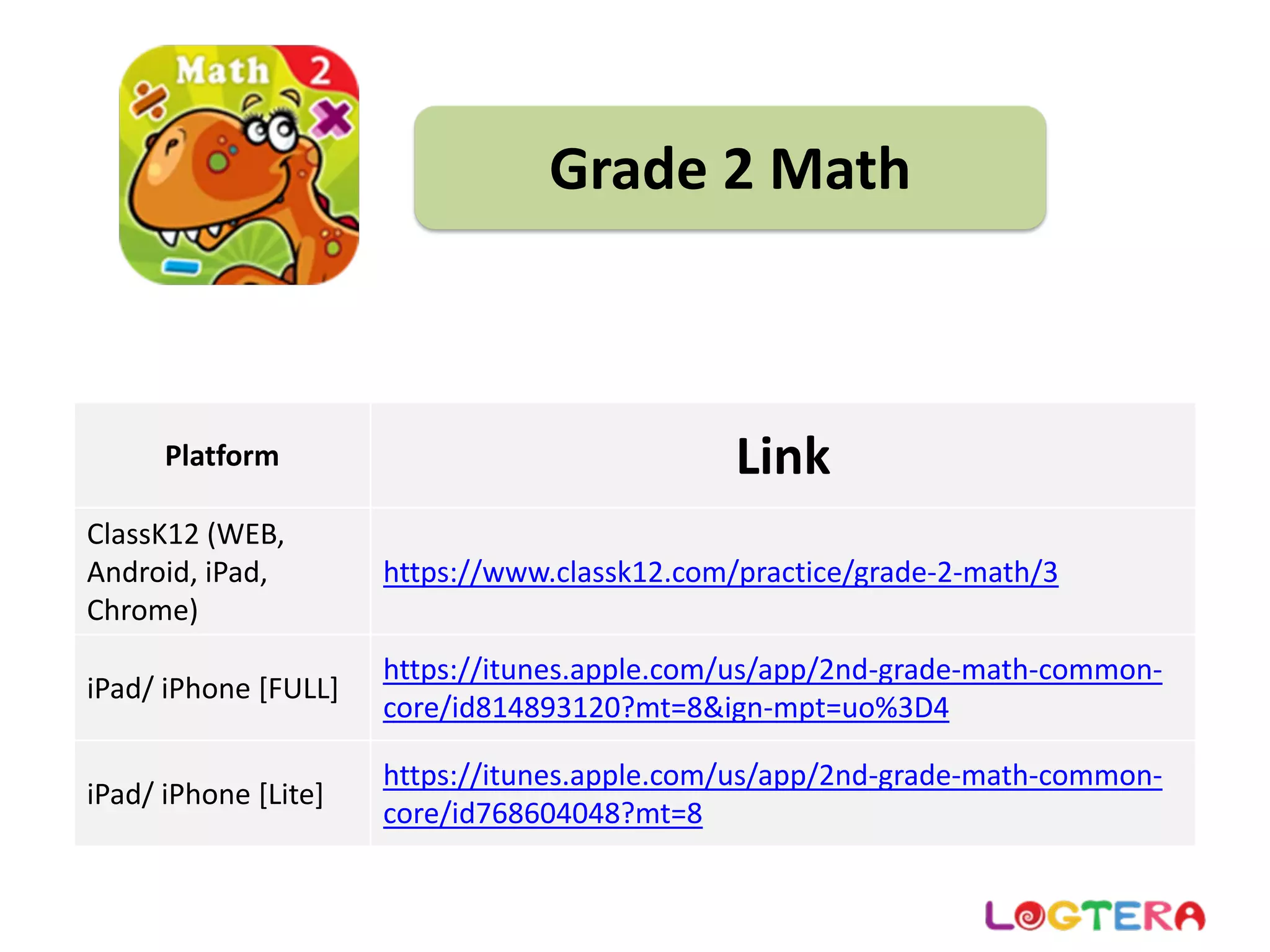 Grade 2 Math Overview ClassK12 | PDF | Homework and Study | Education