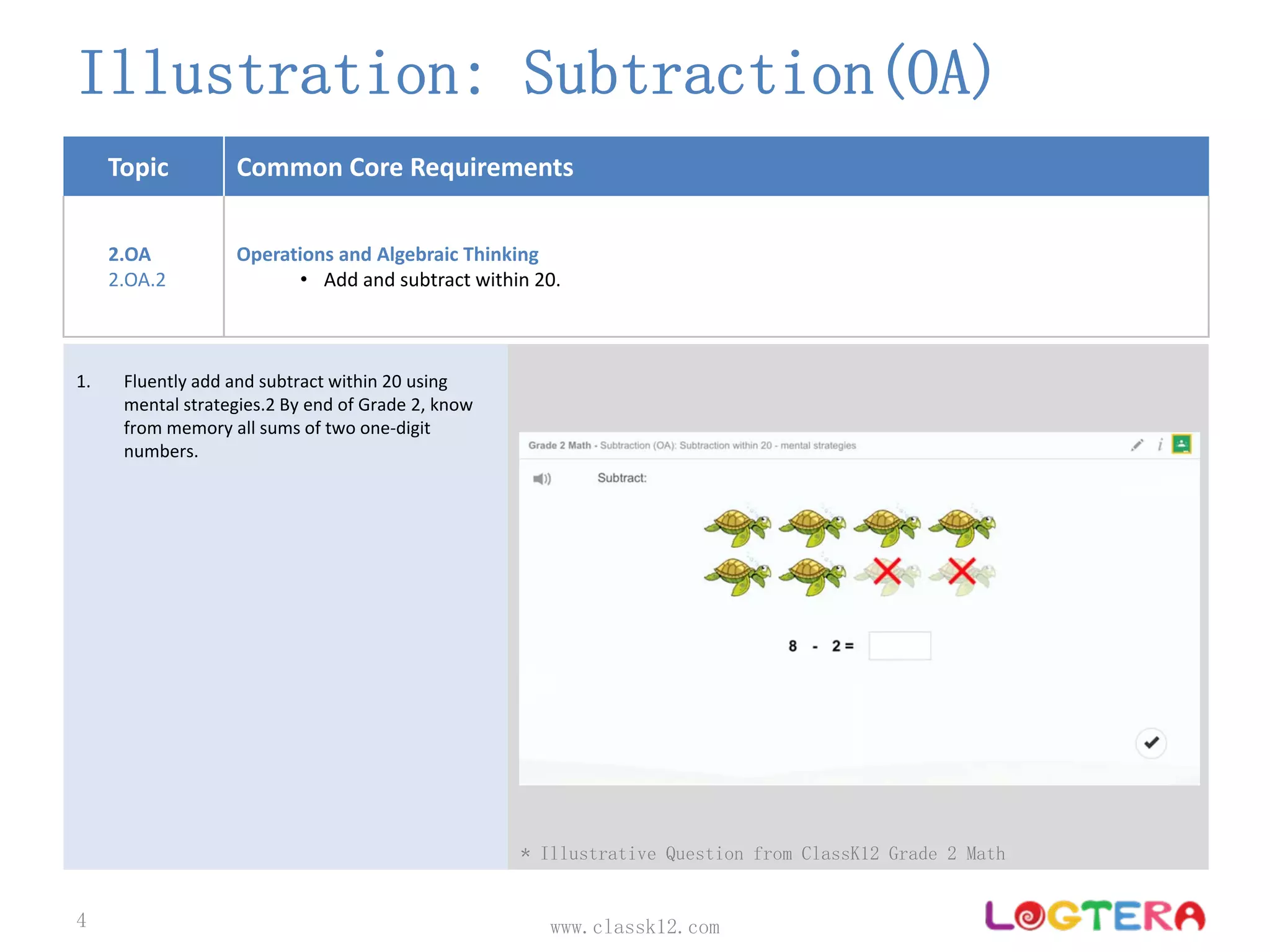 Grade 2 Math Overview ClassK12 | PDF | Homework and Study | Education