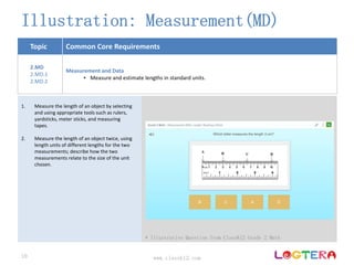 Grade 2 Math Overview ClassK12 | PDF | Homework and Study | Education