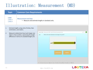 Grade 2 Math Overview ClassK12 | PDF | Homework and Study | Education