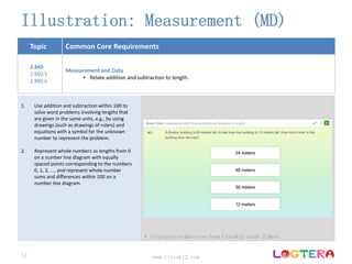 Grade 2 Math Overview ClassK12 | PDF | Homework and Study | Education