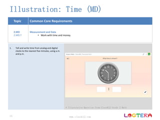 Grade 2 Math Overview ClassK12 | PDF | Homework and Study | Education