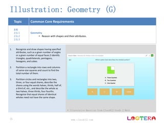 Grade 2 Math Overview ClassK12 | PDF