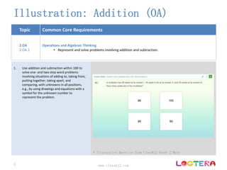 Grade 2 Math Overview ClassK12 | PDF | Homework and Study | Education