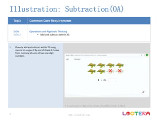 Grade 2 Math Overview ClassK12 | PDF | Homework and Study | Education