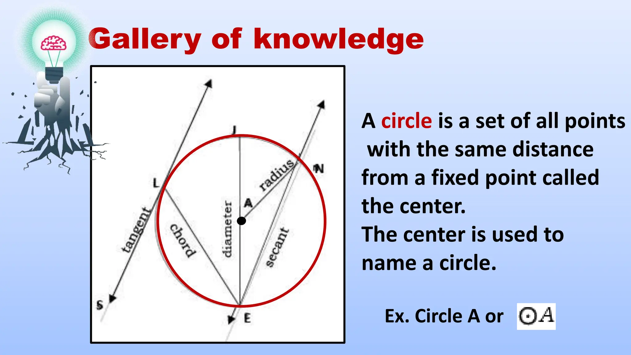 Parts of Circles ( Relations of Chords, Arcs, angles).pptx
