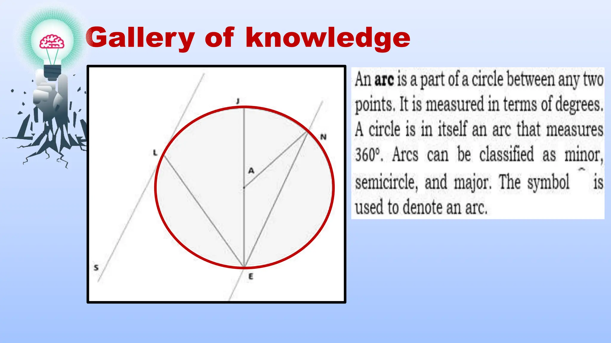 Parts of Circles ( Relations of Chords, Arcs, angles).pptx