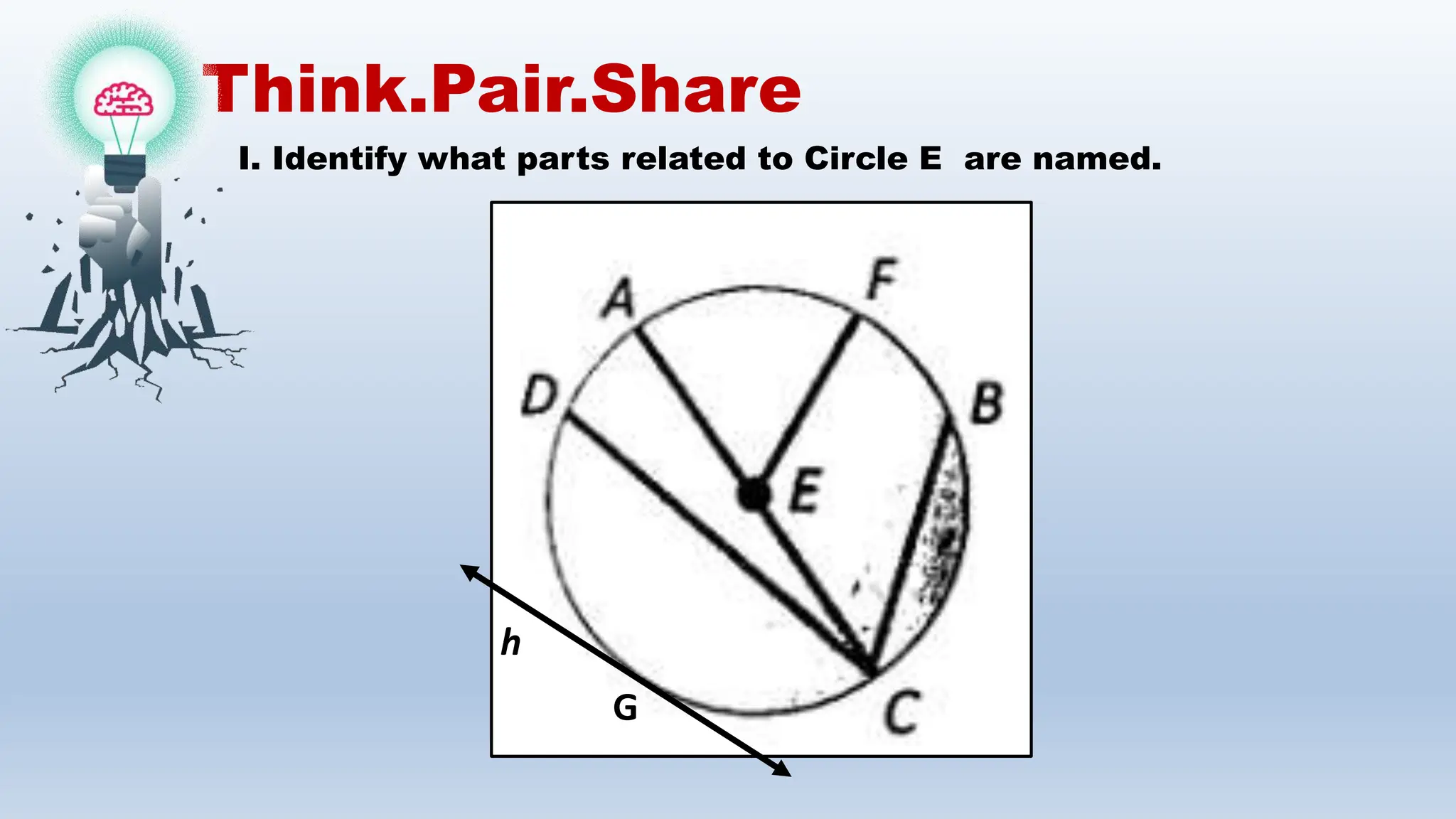 Parts of Circles ( Relations of Chords, Arcs, angles).pptx