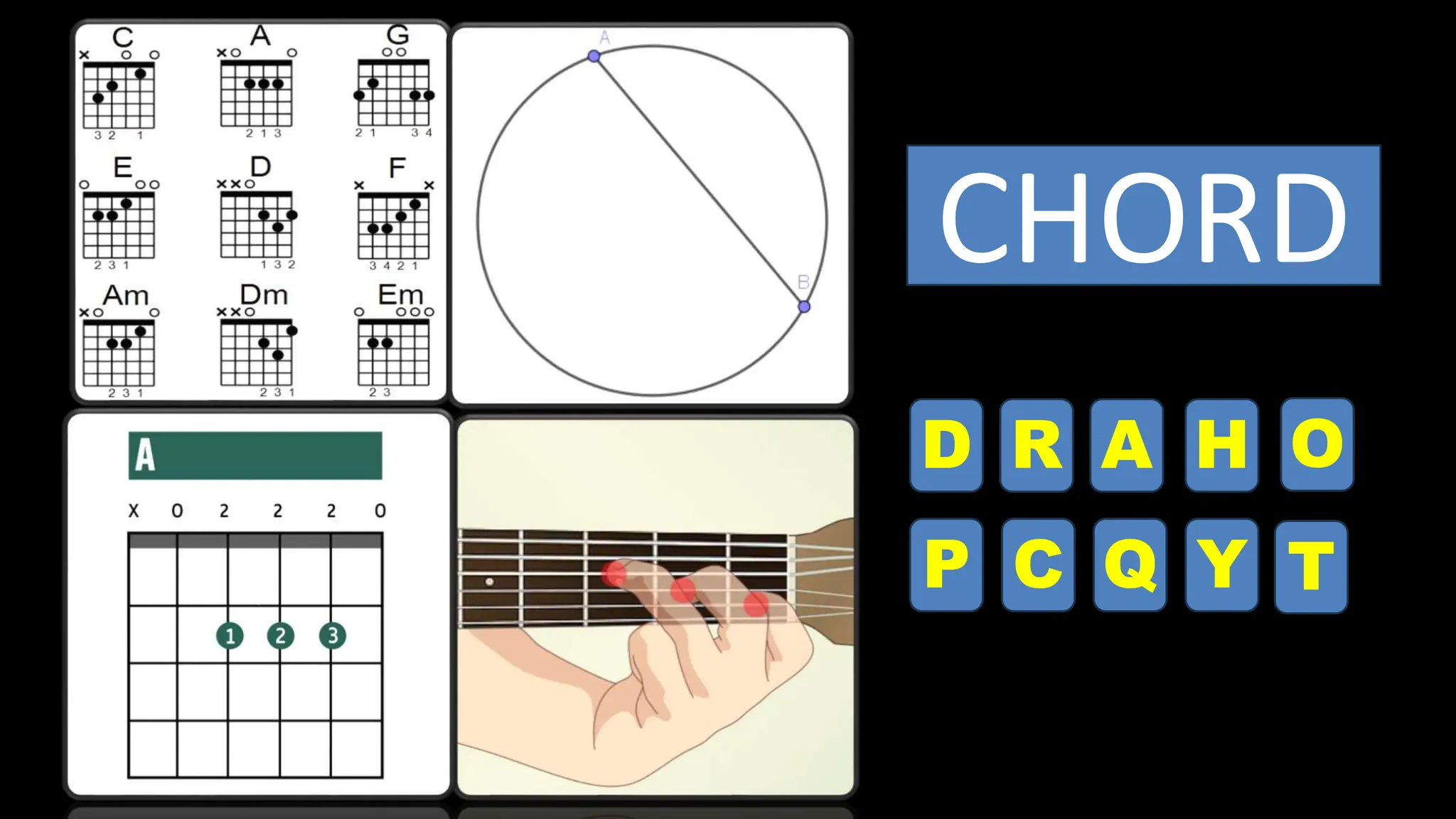 Parts of Circles ( Relations of Chords, Arcs, angles).pptx