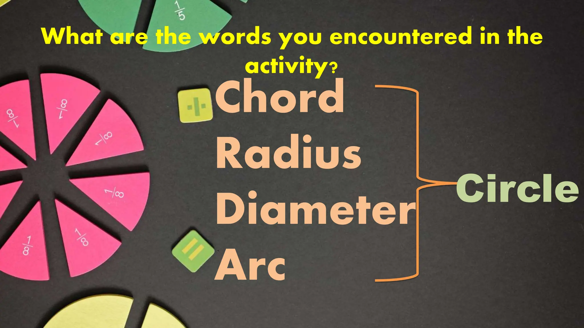 Parts of Circles ( Relations of Chords, Arcs, angles).pptx
