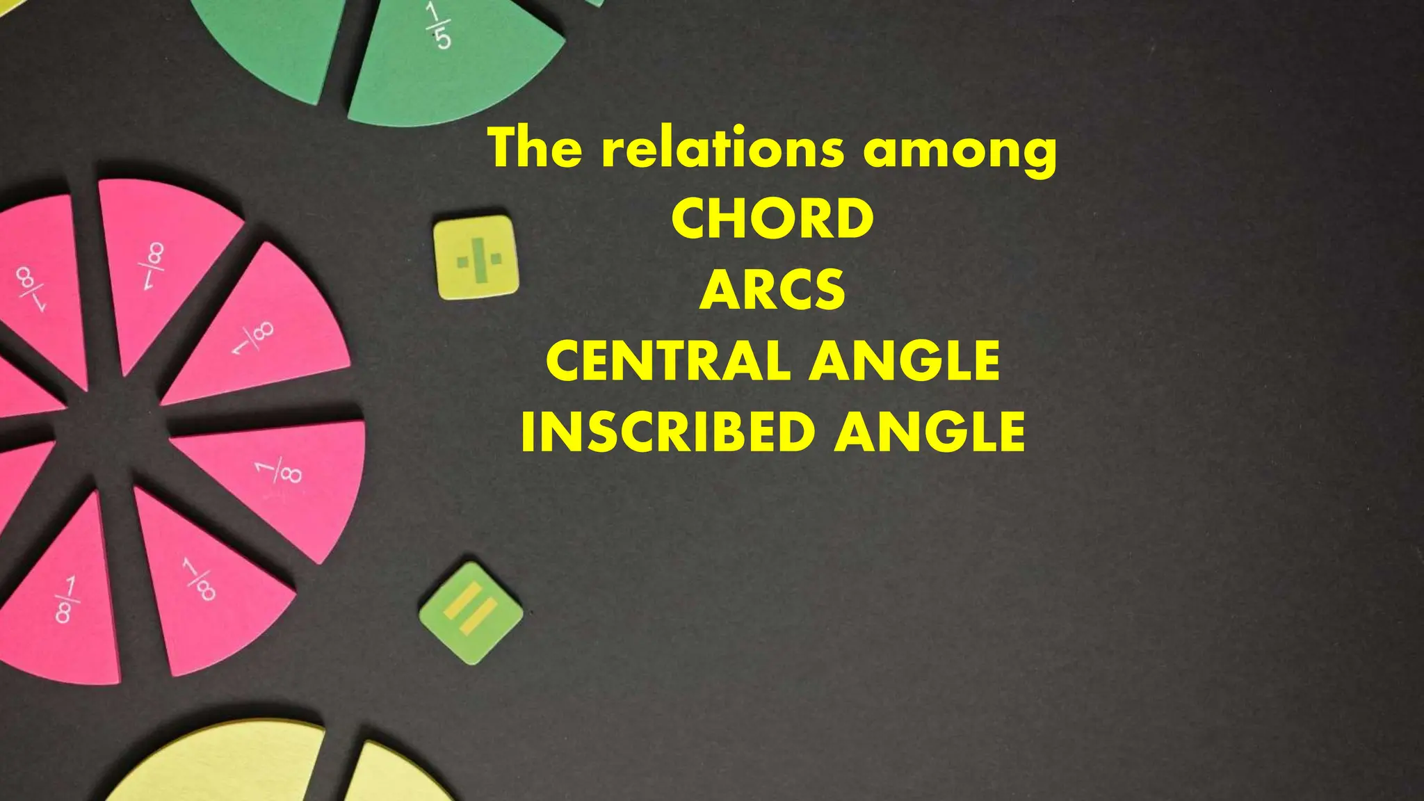 Parts of Circles ( Relations of Chords, Arcs, angles).pptx