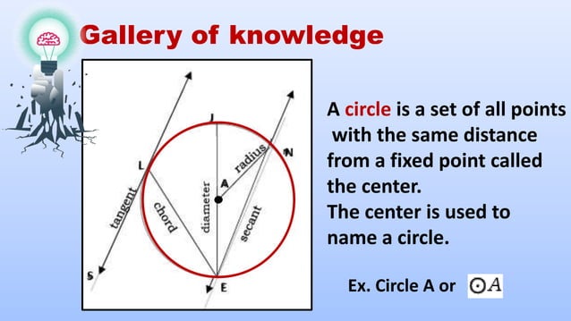 Parts of Circles ( Relations of Chords, Arcs, angles).pptx