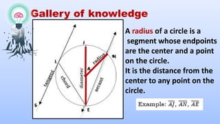Parts of Circles ( Relations of Chords, Arcs, angles).pptx