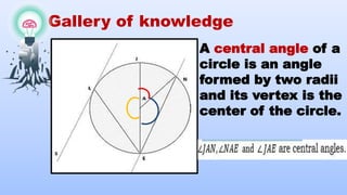 Parts of Circles ( Relations of Chords, Arcs, angles).pptx