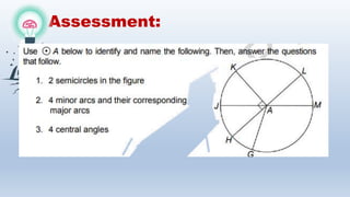 Parts of Circles ( Relations of Chords, Arcs, angles).pptx