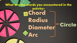 Parts of Circles ( Relations of Chords, Arcs, angles).pptx