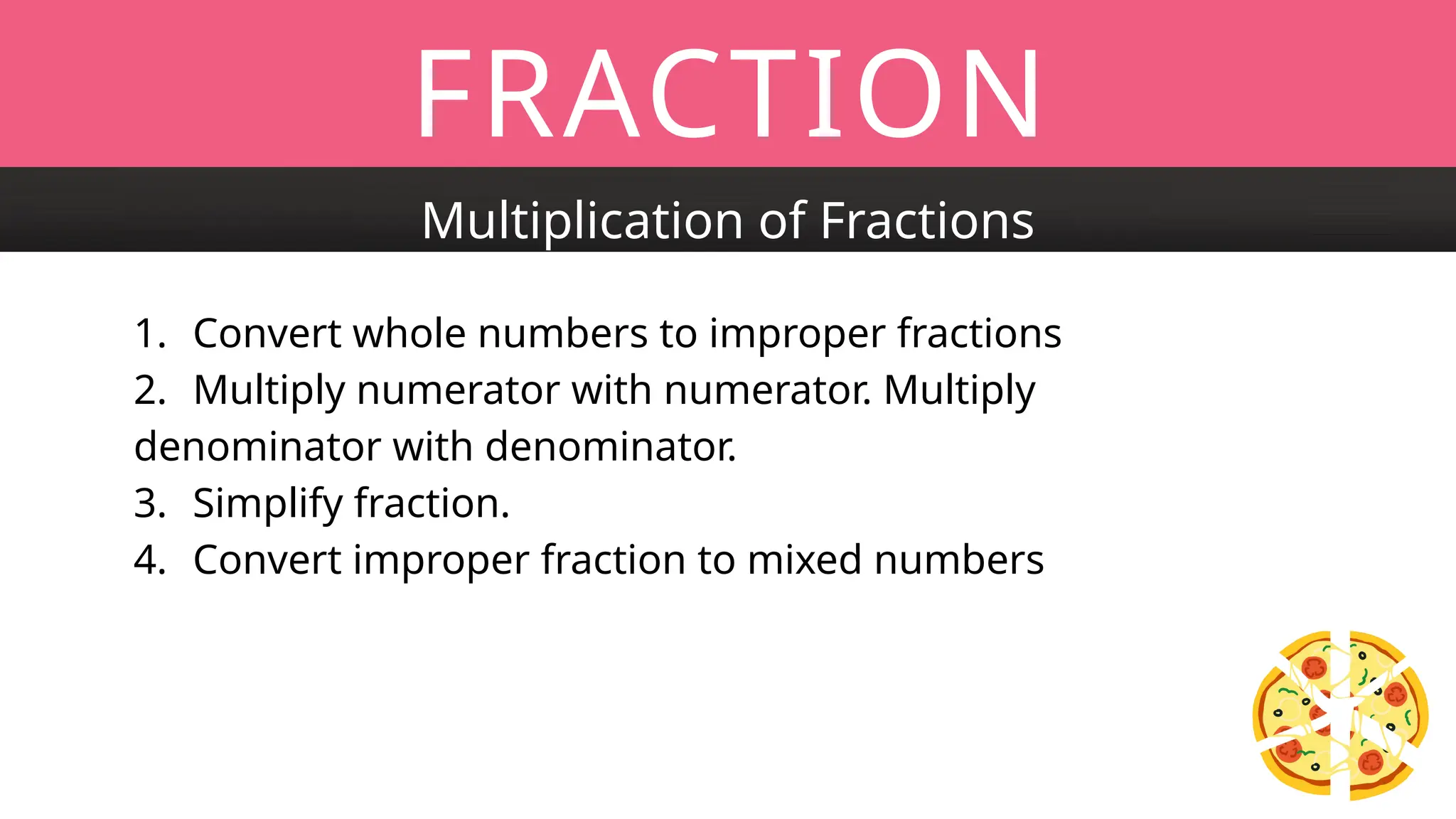 Grade 2 Maths Fractions Year 5 inas.pptx