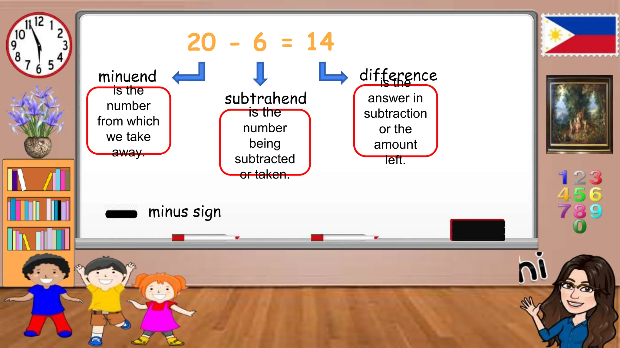 GRADE 2 MATH SUBTRACTION 03- 27-23.pptx