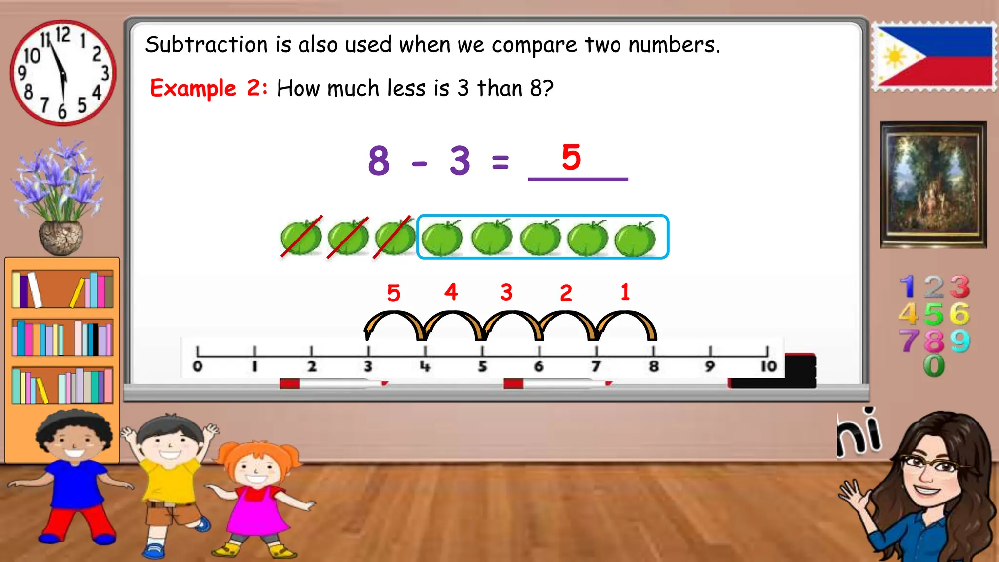 GRADE 2 MATH SUBTRACTION 03- 27-23.pptx