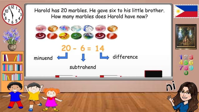 GRADE 2 MATH SUBTRACTION 03- 27-23.pptx