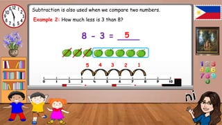 GRADE 2 MATH SUBTRACTION 03- 27-23.pptx