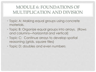 Grade 2 module 6 pd Katrice Hall | PPT