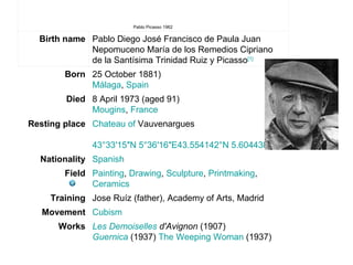 Grade 2 Picasso Self Portrait | PPT