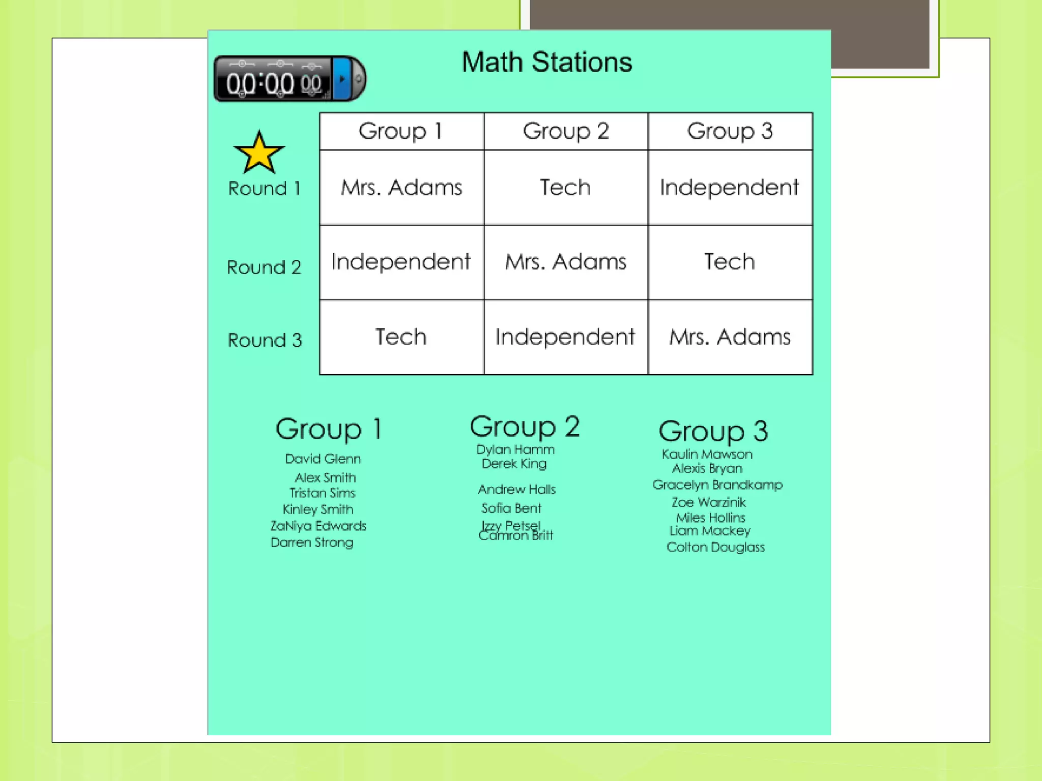Grade 2 power point presentation aug 2014 | PPTX | Educational ...