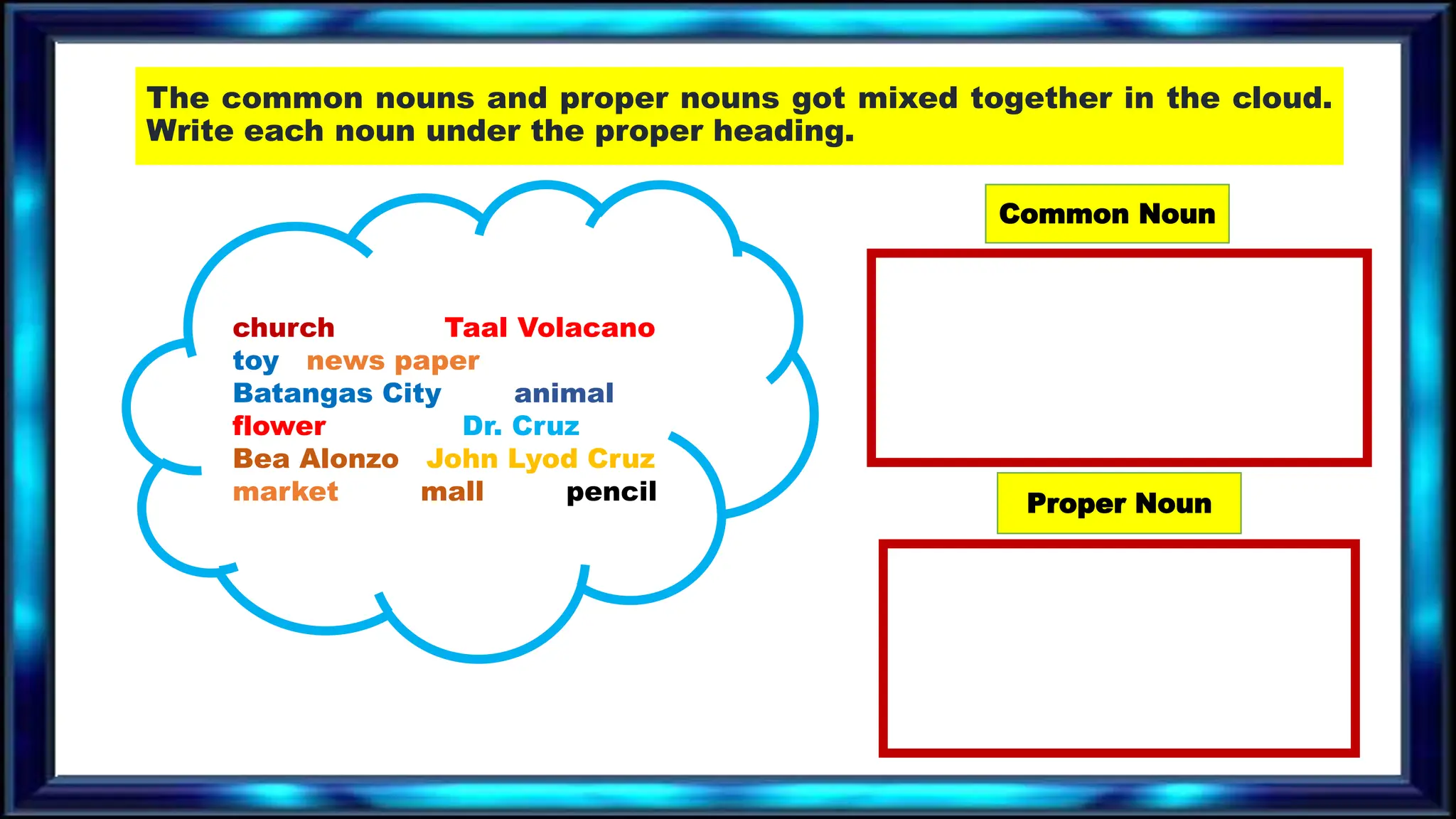 Grade 2 PPT_Differentiate common from proper noun.pptx
