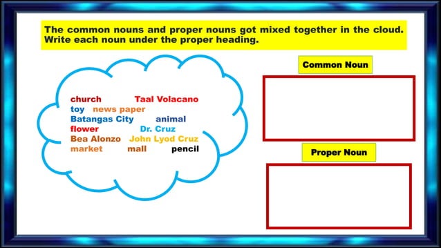 Grade 2 PPT_Differentiate common from proper noun.pptx