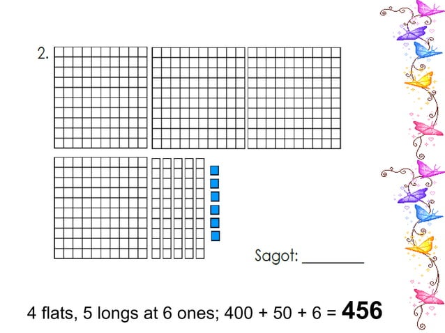 Grade 2 PPT_Math_Q1_W2_Day 1-5.pptx