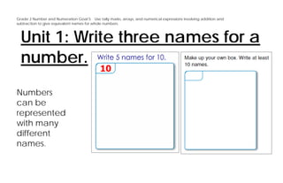 Grade 2 unit 1 | PPT