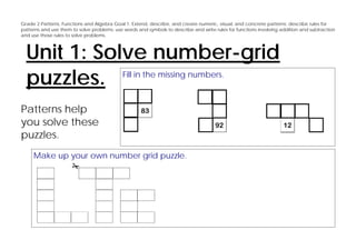 Grade 2 unit 1 | PPT